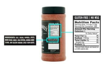 Keto Foods: Is this Keto? Read the Labels | KETO-MOJO