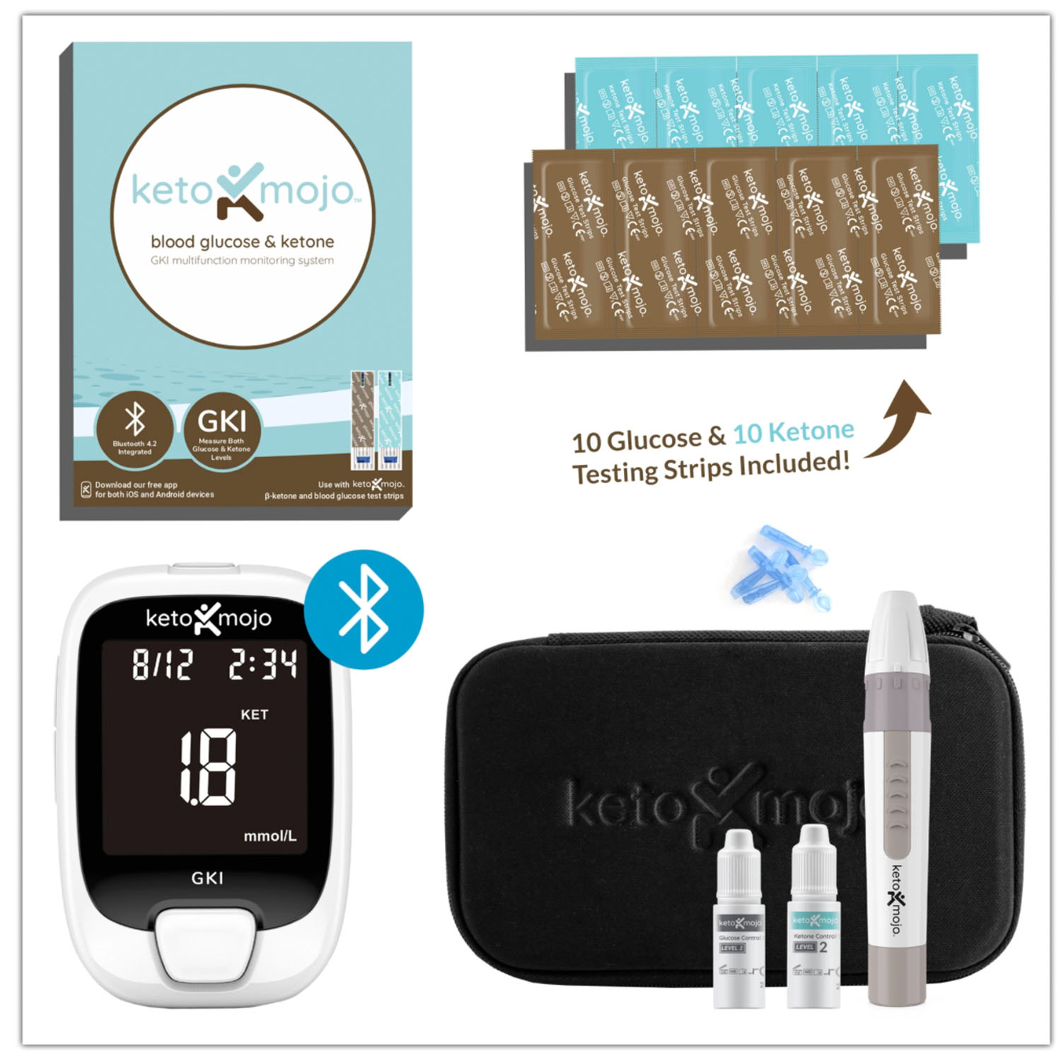 What is GKI, the Glucose Ketone Index? Calculate it Here | KETO-MOJO