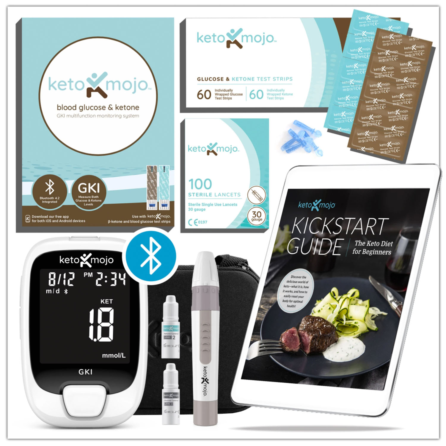 What is the GKI? And how do you calculate it?| KETO-MOJO