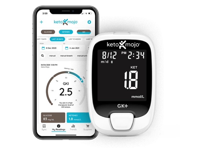 How Accurate are Glucose & Ketone Meters? – KETO-MOJO