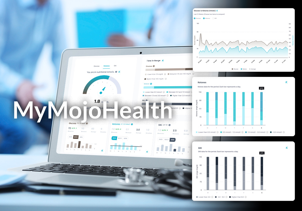 MyMojoHealth Data Cloud Connection – KETO-MOJO
