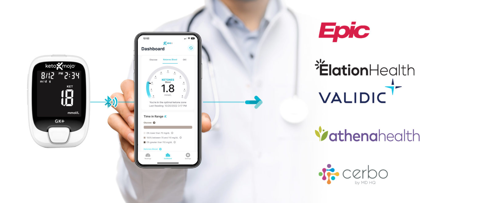 MyMojoHealth Data Cloud Connection – KETO-MOJO