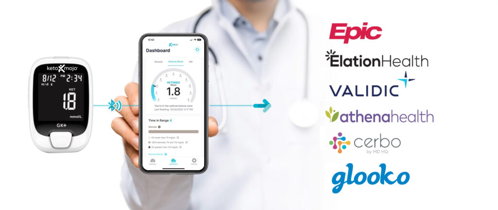 MyMojoHealth Data Cloud Connection – KETO-MOJO