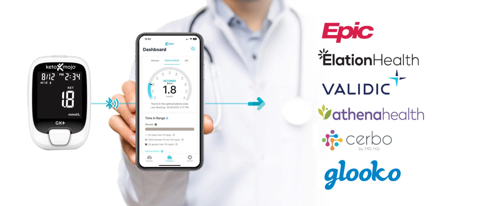 MyMojoHealth Data Cloud Connection – KETO-MOJO