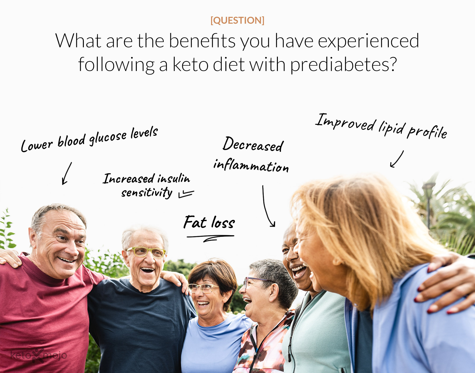 Conquer Prediabetes with a Ketogenic Diet – KETO-MOJO