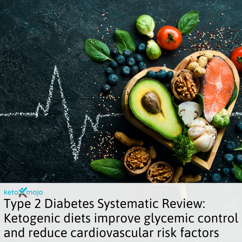 Impact of very low carbohydrate ketogenic diets on cardiovascular risk ...