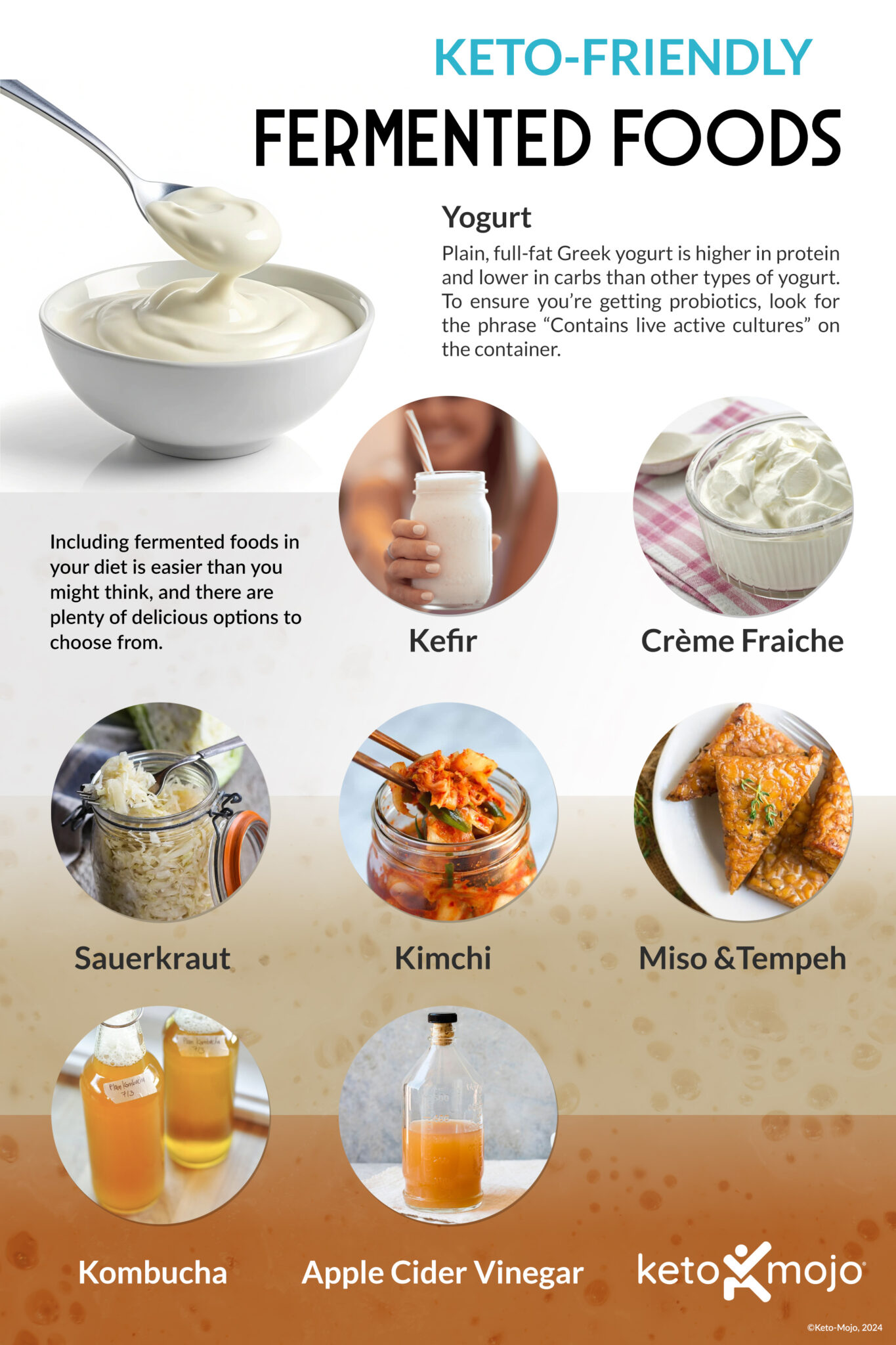 Fermented Foods: A Simple, Keto-Friendly Way to Boost Health and Well ...