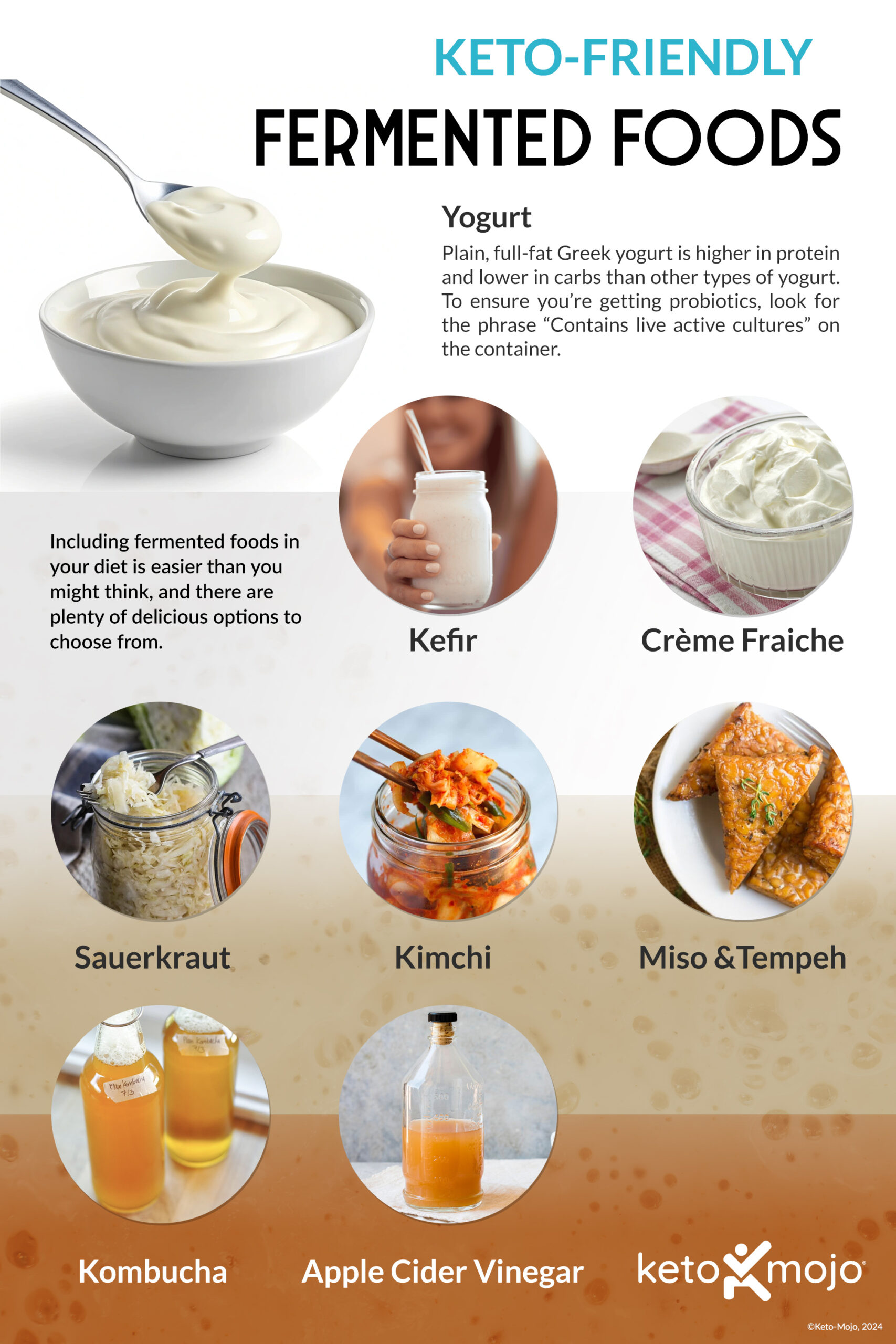 Fermented Foods: A Simple, Keto-Friendly Way to Boost Health and Well-Being – KETO-MOJO