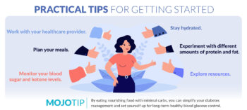 A Ketogenic or Very-Low-Carb Diet for Type 1 Diabetes – KETO-MOJO