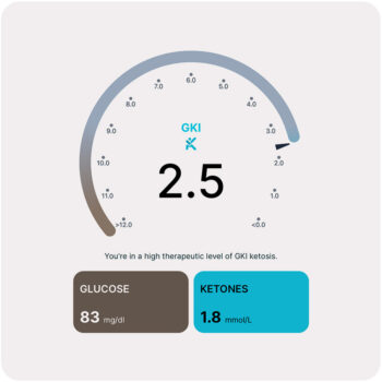 MyMojoHealth Data Cloud Connection – KETO-MOJO