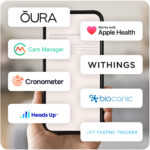 MyMojoHealth Data Cloud Connection – KETO-MOJO