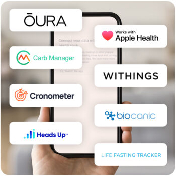 MyMojoHealth Data Cloud Connection – KETO-MOJO