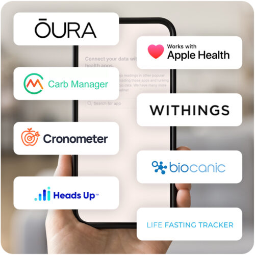 MyMojoHealth Data Cloud Connection – KETO-MOJO