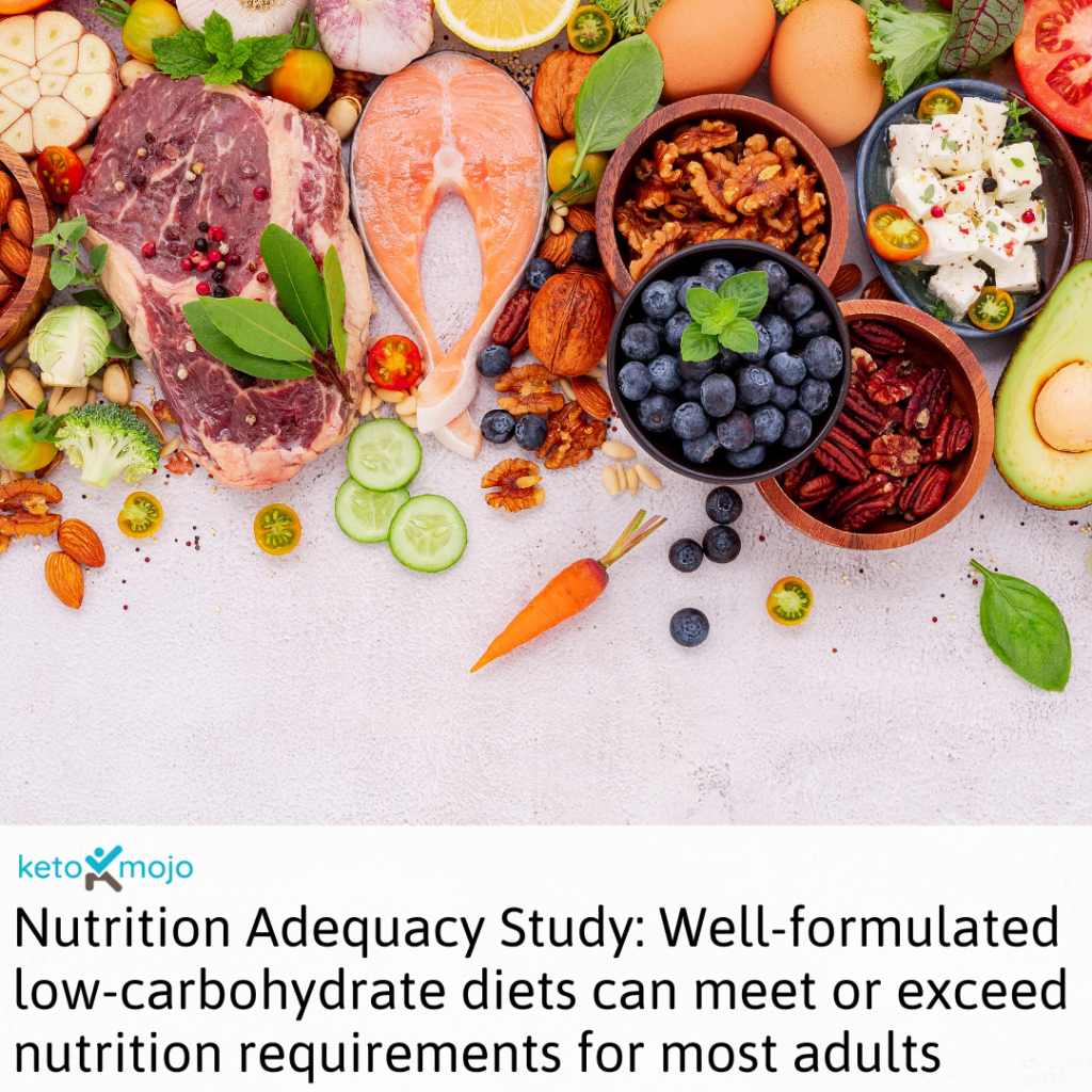 Nutrient analysis of three low-carbohydrate diets differing in ...