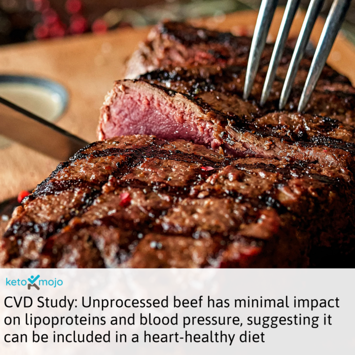 Beef Consumption and Cardiovascular Disease Risk Factors: A Systematic ...