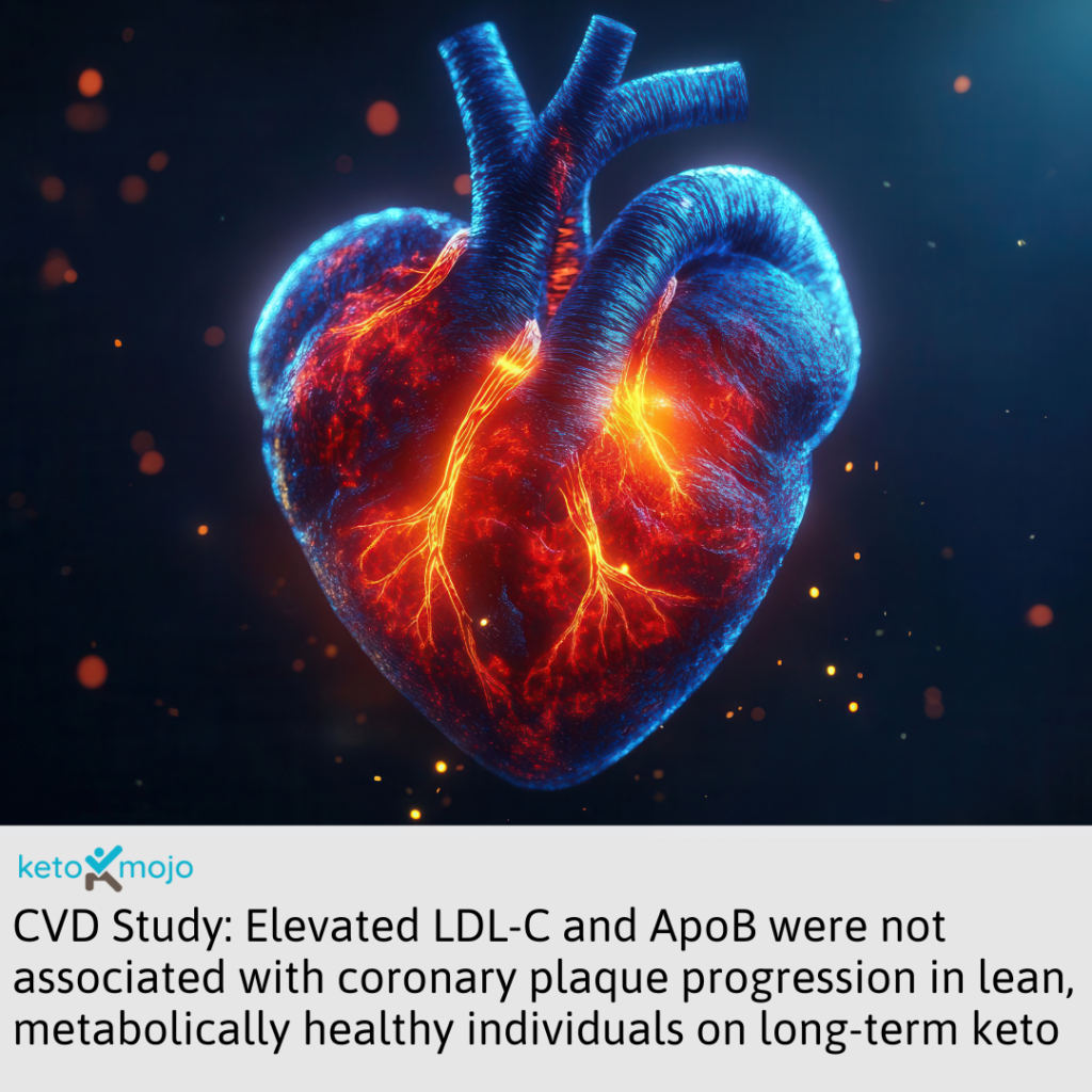 Plaque Begets Plaque, ApoB Does Not: Longitudinal Data from the KETO-CTA Trial – KETO-MOJO