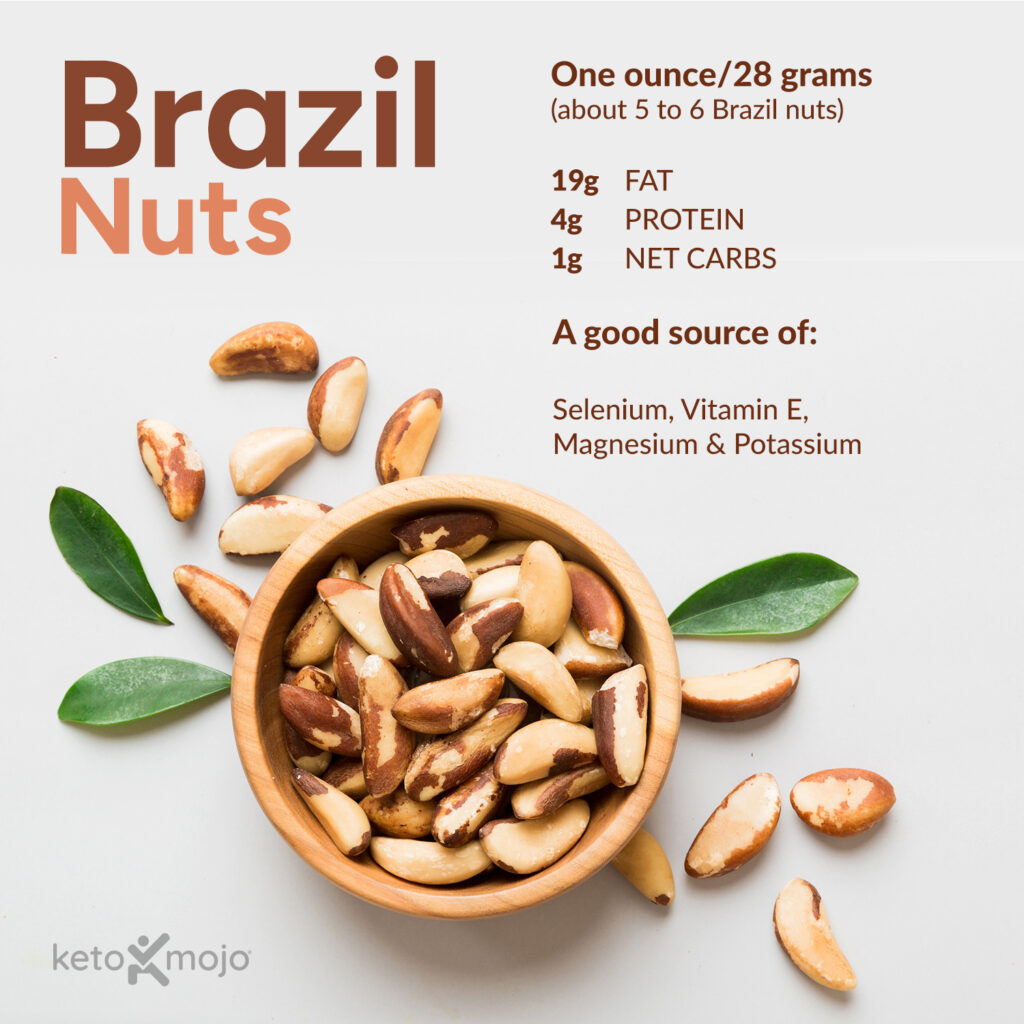 Are Brazil Nuts a Good Keto Snack? – KETO-MOJO